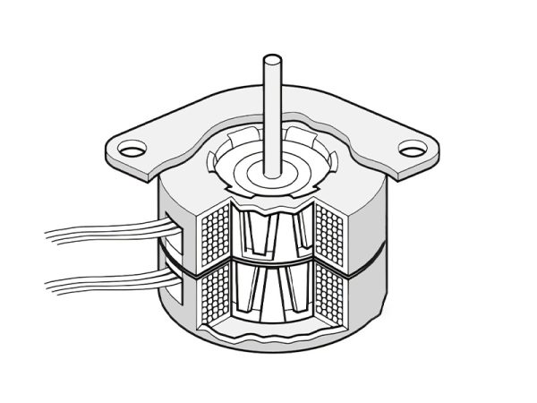China Permanent Magnet Stepper Motor Supplier, PM BLDC Motor - Gian ...