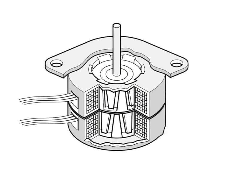 China Permanent Magnet Stepper Motor Supplier, PM BLDC Motor - Gian ...